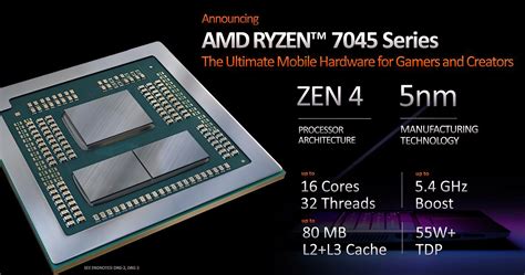Welcome To เอเอ็มดีเปิดตัวซีพียู Amd Ryzen 7000 Mobile