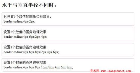 css3定义各种圆角边框语法规则及实例border radius 亮术网