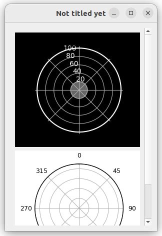 Qtgui Set A Minimum Size For The Distance Radar Widget By Argilo