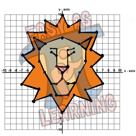 Pythagorean Theorem Real Life Town Project — Easy As Pi Learning
