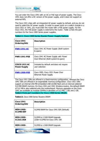 Ordering Guide For Cisco Isr G2 DOCX