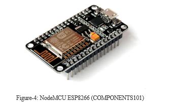 IoT Based Smart ECG Monitoring System