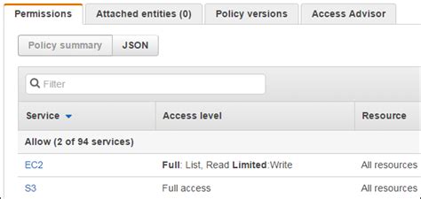 Move Over Json Policy Summaries Make Understanding Iam Policies Easier Aws Security Blog
