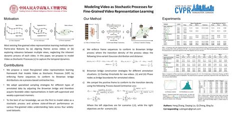 Cvpr Poster Modeling Video As Stochastic Processes For Fine Grained Video Representation Learning