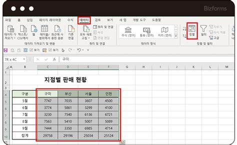 엑셀 Tip 가로 문자열을 정렬하기 네이버 블로그 엑셀 Tip 가로 문자열을 정렬하기 네이버 블로그