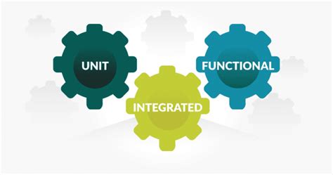 Sanity Testing What Is It And How Is It Used Testlodge Blog