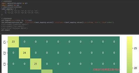 【故障诊断】【pytorch】基于cnn Tcn串行分类故障分类的轴承故障诊断研究 西储大学数据 （python代码实现） Csdn博客
