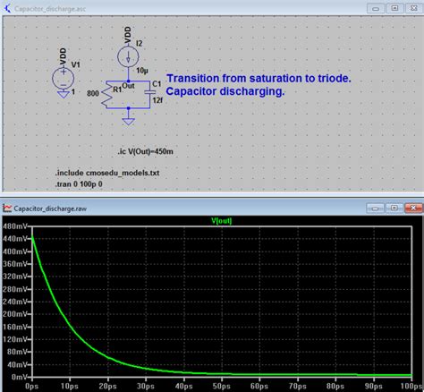 Mosfet Delay Time When Transitioning Between Triode And Saturation