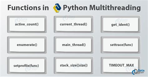 Python Multithreading Threads Locks Functions Of Multithreading Dataflair
