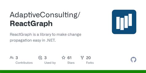 GitHub AdaptiveConsulting ReactGraph ReactGraph Is A Library To Make Change Propagation Easy