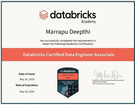 Marrapu Deepthi On Linkedin Systech Databricks Dataengineering