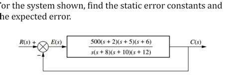 Solved For The System Shown Find The Static Error Constants