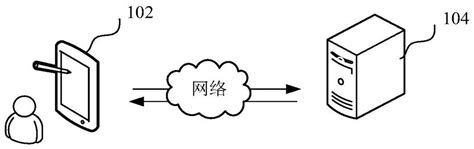 data classification method and device computer equipment and storage