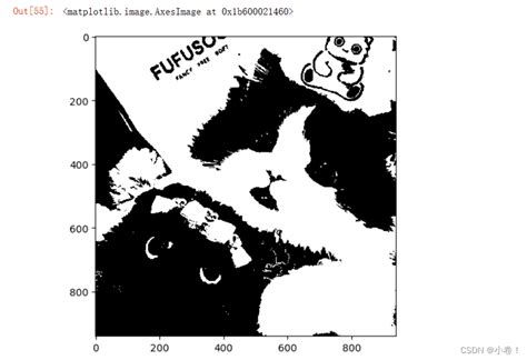 Skimage 图像处理（二）img Ffee Csdn博客