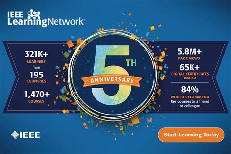 Ieee Learning Network Celebrates Five Years Ieee Innovation At Work