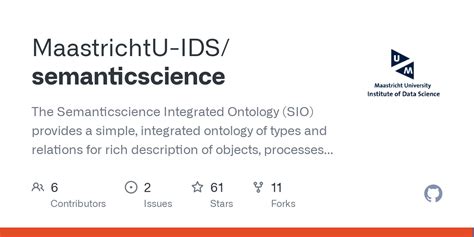 Semanticscienceontologyhtmlindexhtml At Master · Maastrichtu Ids