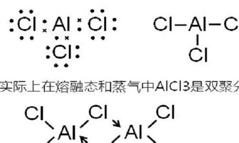 氯化铝的电子式（氯化铝的电子式图片） 十日日知识