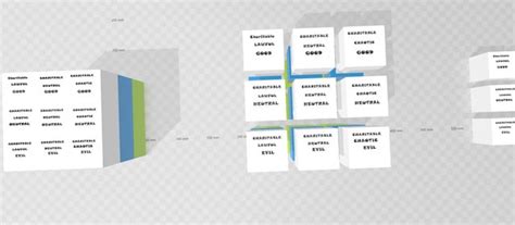 Personality Cube 3d Alignment Chart R Alignmentcharts