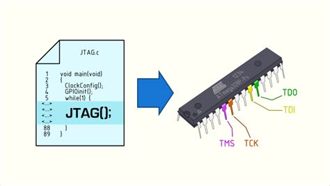 Изучаем Jtag самый эффективный программный Jtag для Arduino