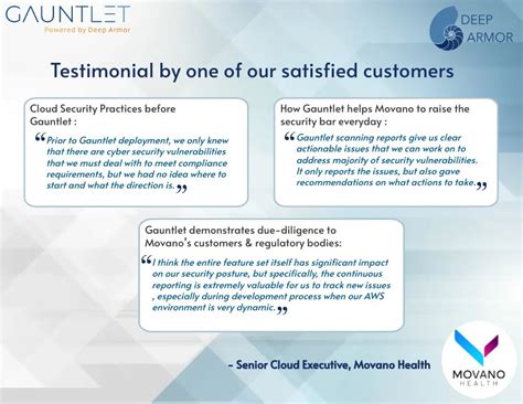 Healthcarecybersecurity Medtechsecurity Cloudsecurity Awssecurity Azuresecurity Cspm