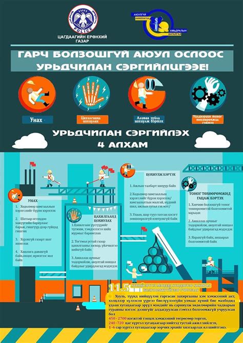 ХҮМҮҮНЛЭГ СУРГУУЛЬ