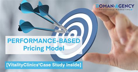 Performance Based Marketing Vitalityclinics Success Tale