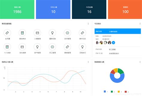 生死簿后台管理系统（有趣、放松下大脑）生死簿管理工具 Csdn博客