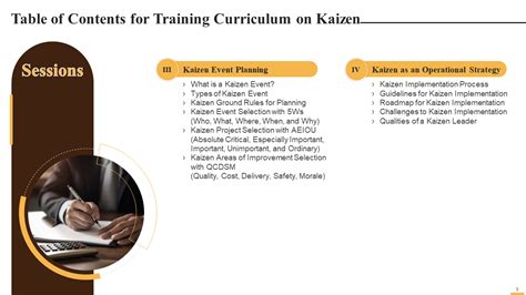 Top Kaizen Implementation PowerPoint Presentation Templates In