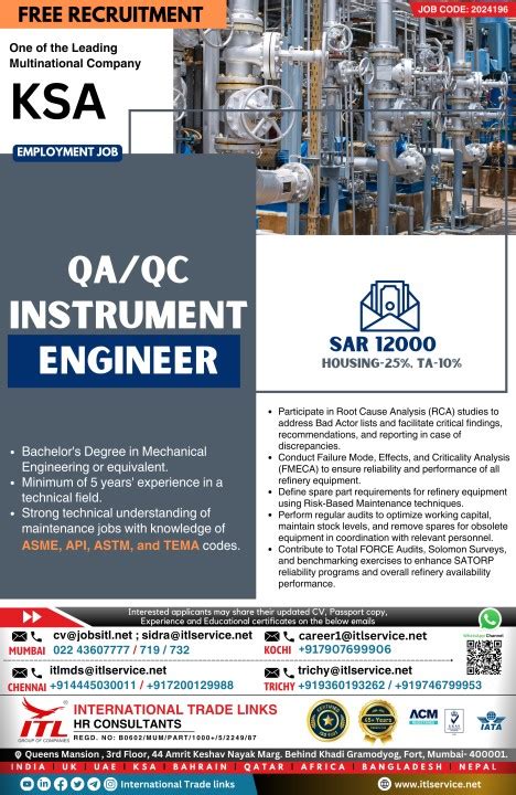 International Trade Links ® Itl Hr Consultants On Linkedin Saudiarabia Qaqc Instrument