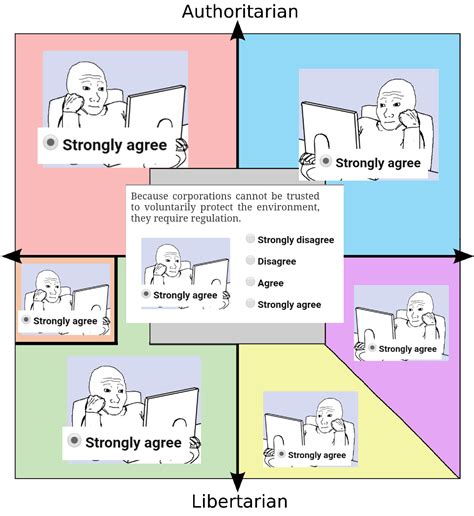 This Ones A Full Compass Unity Scrolller