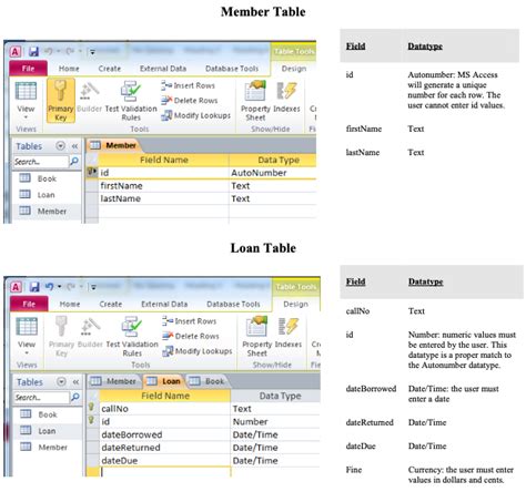 1 2 microsoft access engineering libretexts