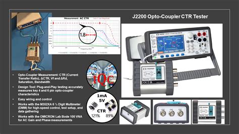 Picotest Releases New Opto Coupler Ctr Measurement Instrument Set Picotest