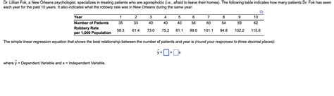 Solved The Simple Linear Regression Equation That Shows The