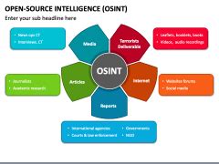 Open Source Intelligence (OSINT) PowerPoint and Google Slides Template - PPT Slides