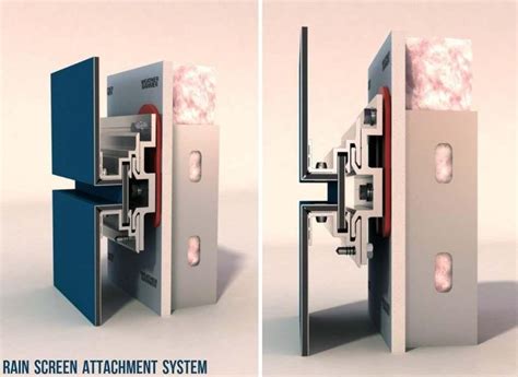 How To Specify Metal Cladding Architizer Journal