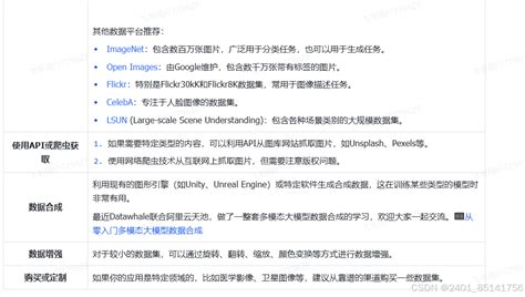 datawhale x 魔搭 ai夏令营 第四期魔搭 aigc文生图方向task3aigc笔记 fyui 模型 csdn博客