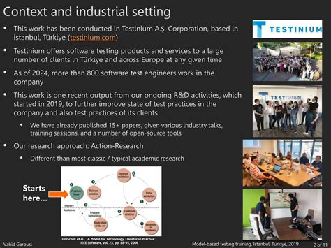 Coverage Measurement In Model Based Testing Of Web Applications Tool Support And An Industrial