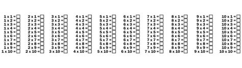Multiplication Math Table Multiplication Math Mathematics Png And