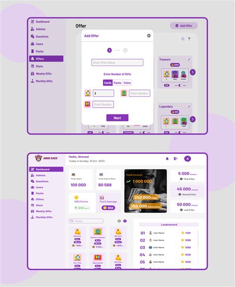 Admin panel for game app | UI Design on Behance