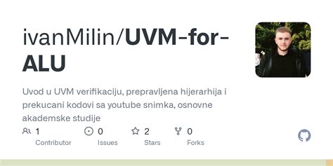 Github Ivanmilinuvm For Alu Uvod U Uvm Verifikaciju Prepravljena