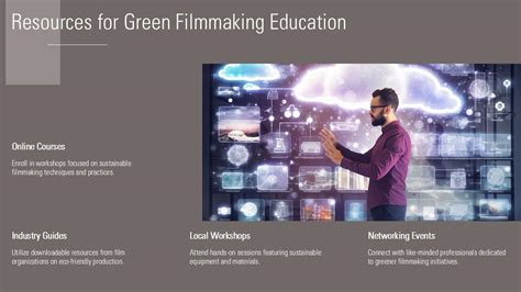 Resources For Green Filmmaking Education Ppt Powerpoint St Ai Ss Ppt Slide