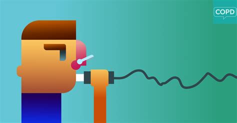 How Is Pulmonary Function Testing Used For COPD