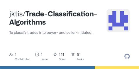 Trade Classification Algorithmstradeclassificationcpyx At Master