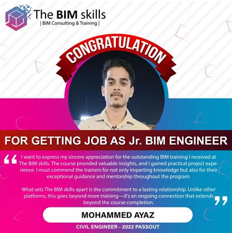 The Bim Skills Tbs On Linkedin Bim Buildinginformationmodeling Revit Career Growth Success…