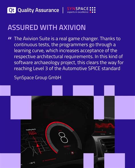 Brett Wooten On Linkedin Auto Automotivespice Softwarequality