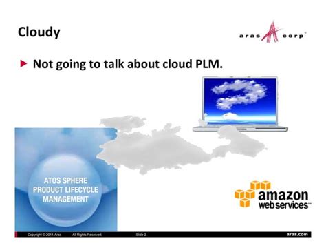 Aras Connected Cloud For Plm Ppt