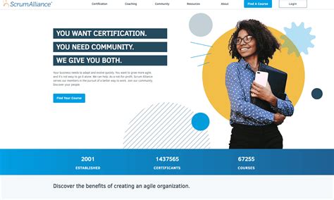 Scrum History In 2025 [history Of Scrum And Agile Methodology]