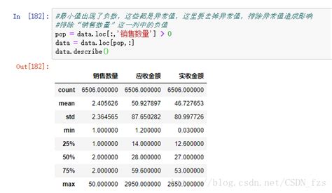 【python数据分析】——药品销售数据分析（完整项目实战）python数据挖掘实战项目药店推荐带数据集 Csdn博客