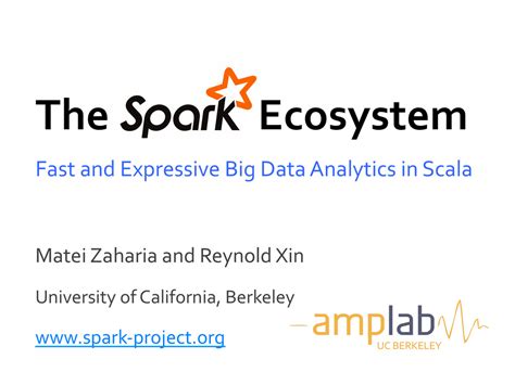 The Spark Ecosystem Fast And Expressive Big Data Analytics In Scala