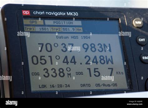 GPS Navigationsystem Display Stock Photo Alamy